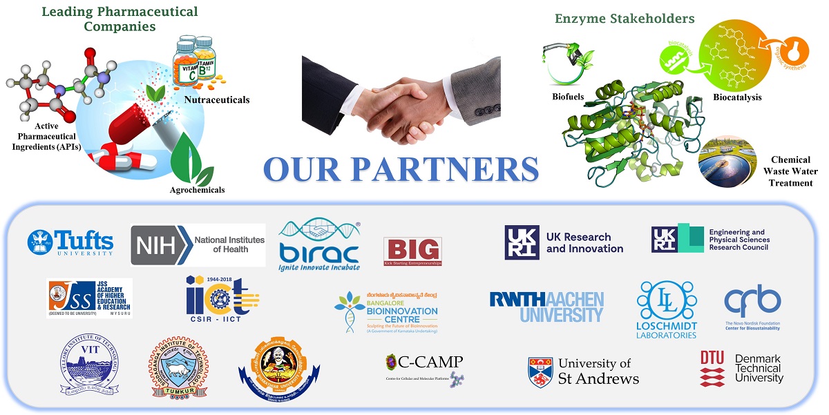 About us – Kcat Enzymatic